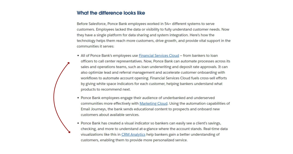 Proven Approaches for B2B Case Studies (With Examples) - The Simons Group